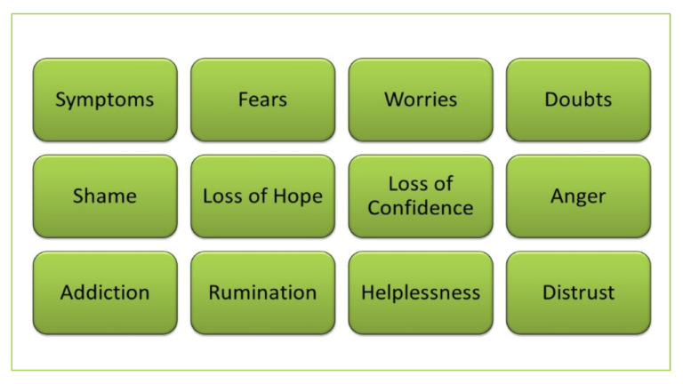 Ultimate Guide to the Strengths Model, Mastering the Conceptual ...